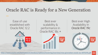 Oracle RAC 19c and Later - Best Practices #OOWLON | PDF