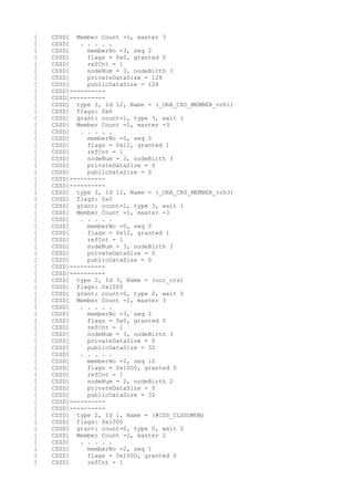 了解Oracle rac brain split resolution | PDF