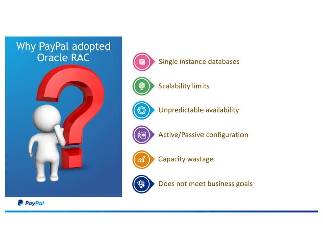 Oracle RAC 19c: Best Practices and Secret Internals | PDF