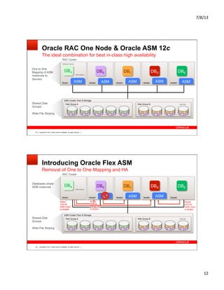 Oracle RAC One Node 12c Overview | PDF | Databases | Computer Software ...