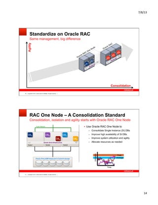 Oracle RAC One Node 12c Overview | PDF | Databases | Computer Software and Applications