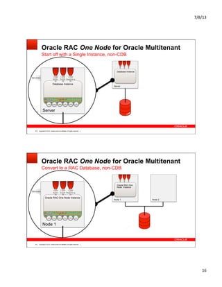 Oracle RAC One Node 12c Overview | PDF | Databases | Computer Software ...