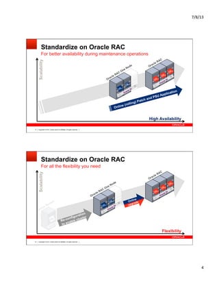 Oracle RAC One Node 12c Overview | PDF | Databases | Computer Software ...