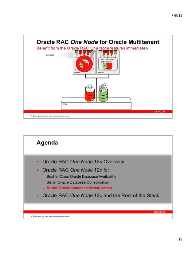 Oracle Rac One Node 12c Overview