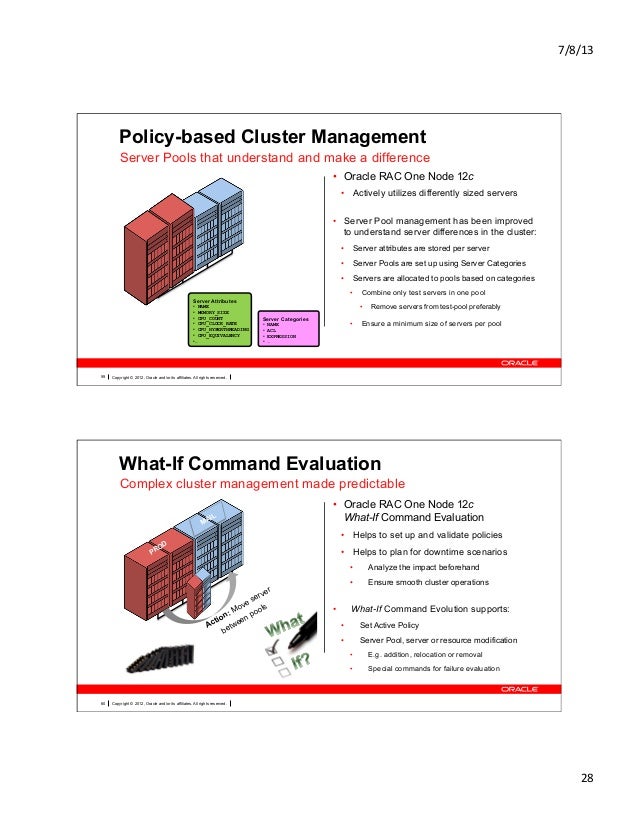 Oracle Rac One Node 12c Overview