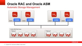 Oracle RAC on Extended Distance Clusters - Presentation | PDF