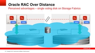 Oracle RAC on Extended Distance Clusters - Presentation | PDF