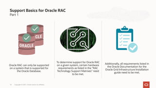 Oracle RAC Virtualized - In VMs, in Containers, On-premises, and in the ...