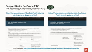 Oracle RAC Virtualized - In VMs, in Containers, On-premises, and in the ...