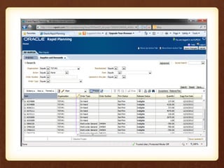 Oracle Rapid Planning | PPT