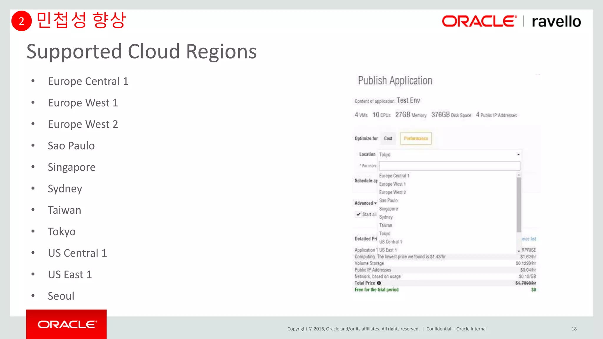 Oracle ravello overview | PPT