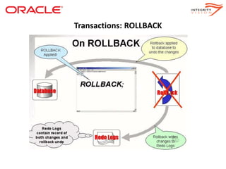 Oracle RDBMS Workshop (Part1) | PPTX | Databases | Computer Software and Applications