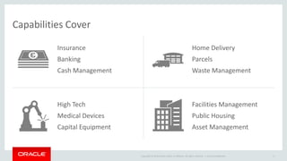 Presentation of the Oracle Real-Time Scheduling solution by Peter ...