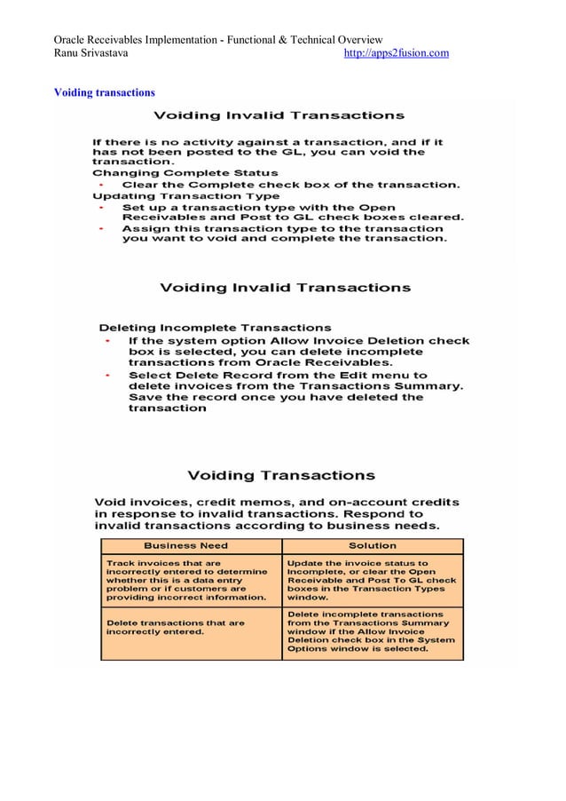 Oracle receivables | PDF | Business Accounting & Finance | Business