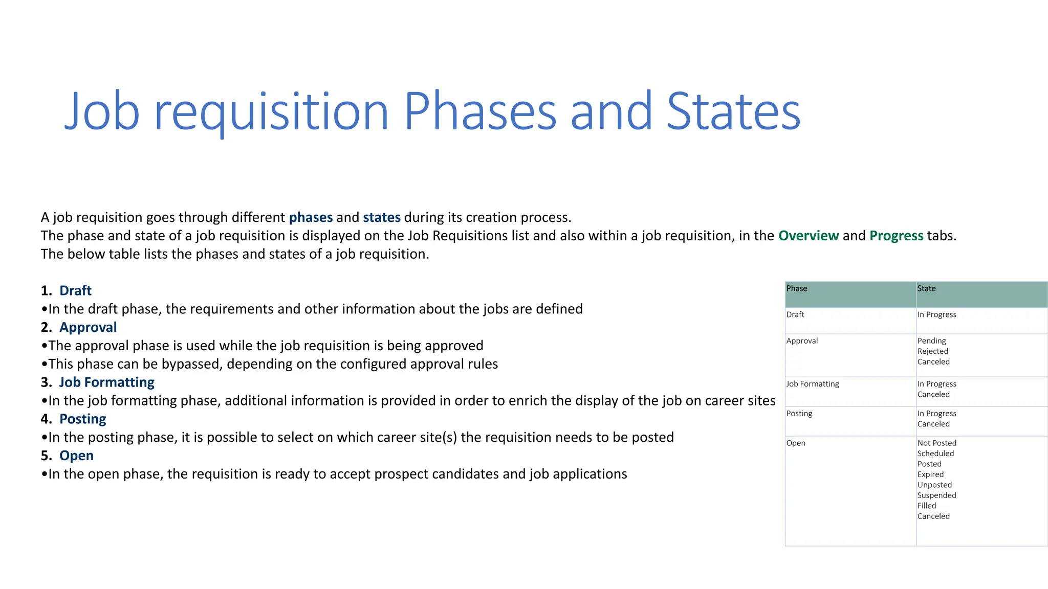 Oracle recruiting cloud - Session 1.pptx