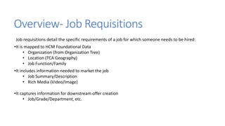 Oracle recruiting cloud - Session 1.pptx