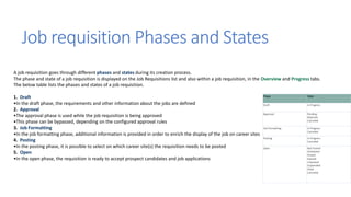 Oracle recruiting cloud - Session 1.pptx