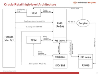 Oracle Retail Introduction | PPT