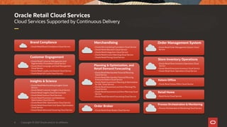 Oracle_Retail_Cloud_Services_Blueprint_2022.pdf