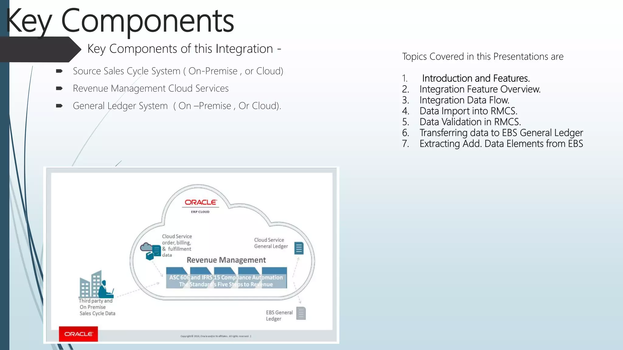 Oracle EBS(On Premise) and Oracle Revenue Management Cloud Integration | PPTX