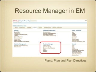 Oracle Resource Manager | PPT