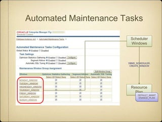 Oracle Resource Manager | PPT