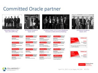 Oracle Revenue Management Cloud Service | PDF
