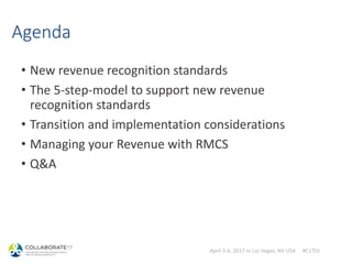 Oracle Revenue Management Cloud Service | PDF