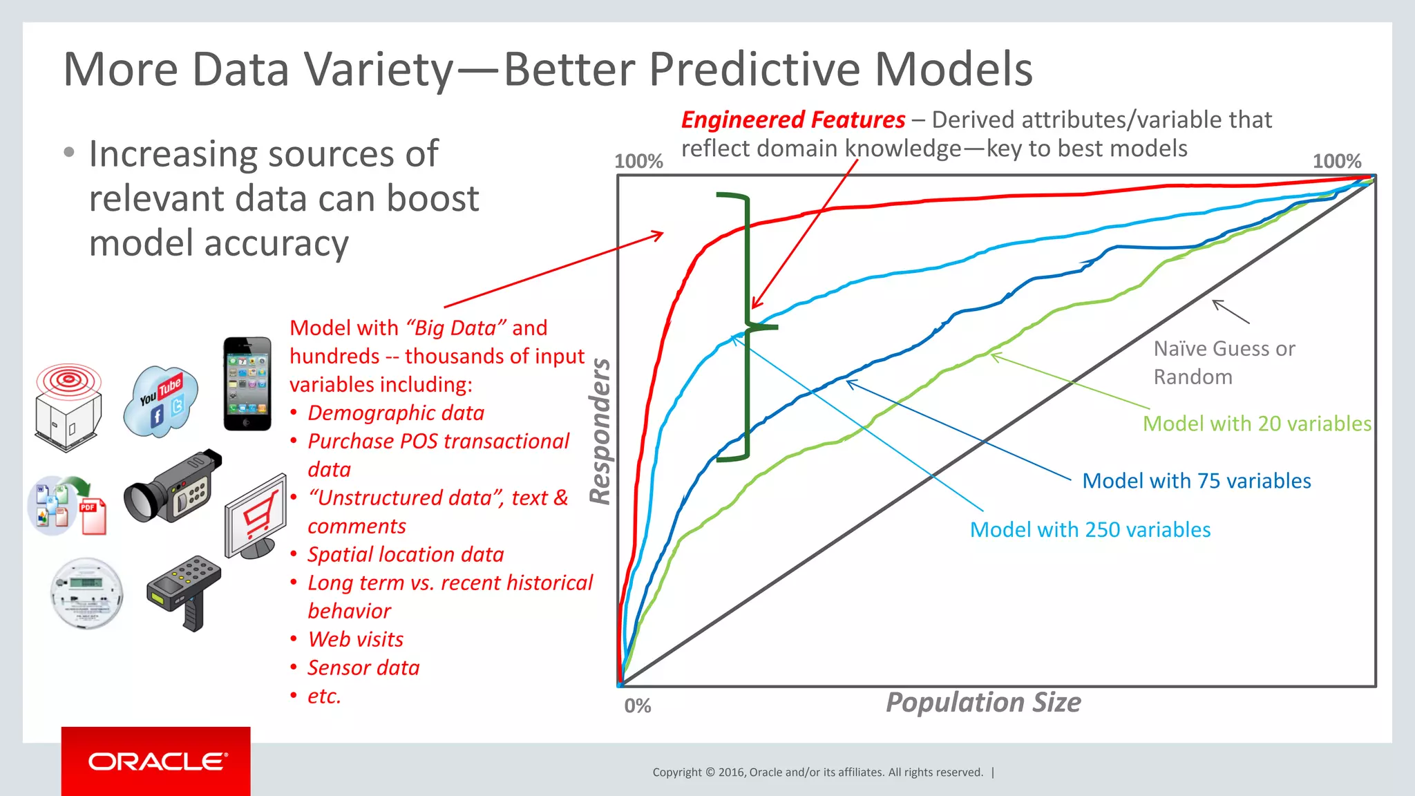 Oracle’s Advanced Analytics & Machine Learning 12.2c New Features ...