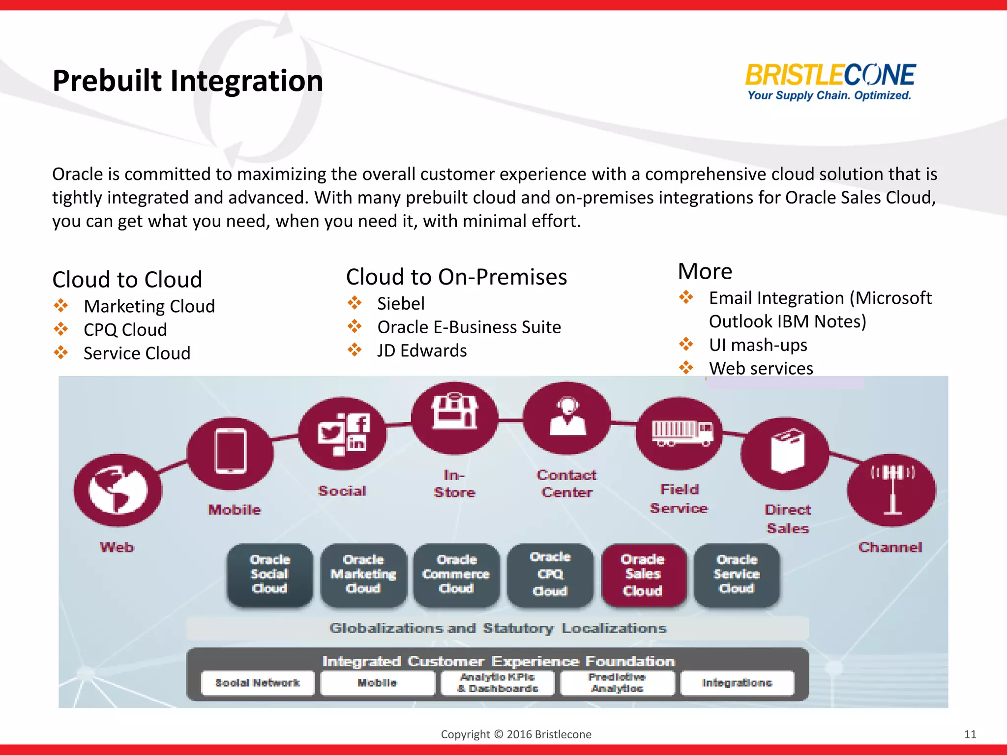 Oracle Sales Cloud Pdf Cloud Computing Internet