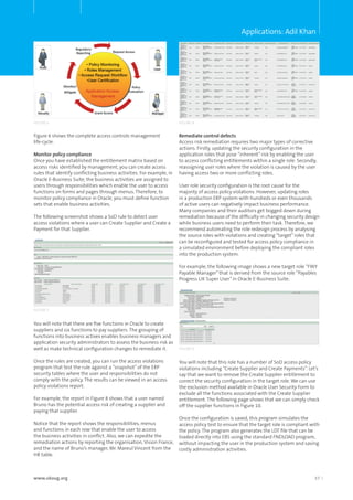 Oracle Scene Safeguard your Business | PDF | Operating Systems | Computer Software and Applications