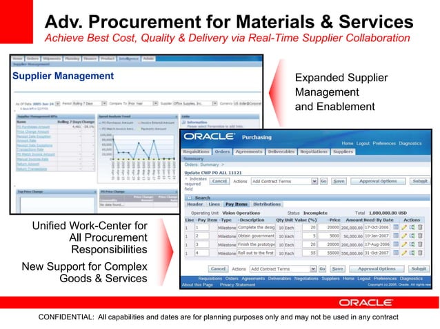 Oracle SCM Presentation.ppt