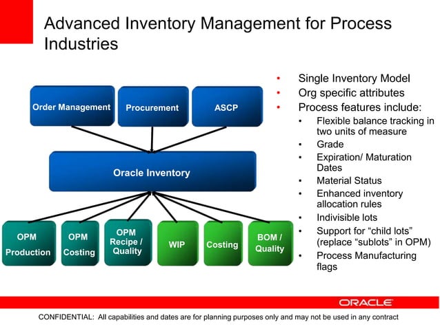 Oracle SCM Presentation.ppt