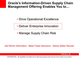 Oracle SCM Presentation.ppt