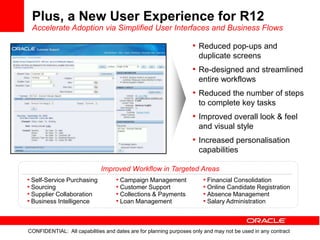Oracle SCM Presentation.ppt