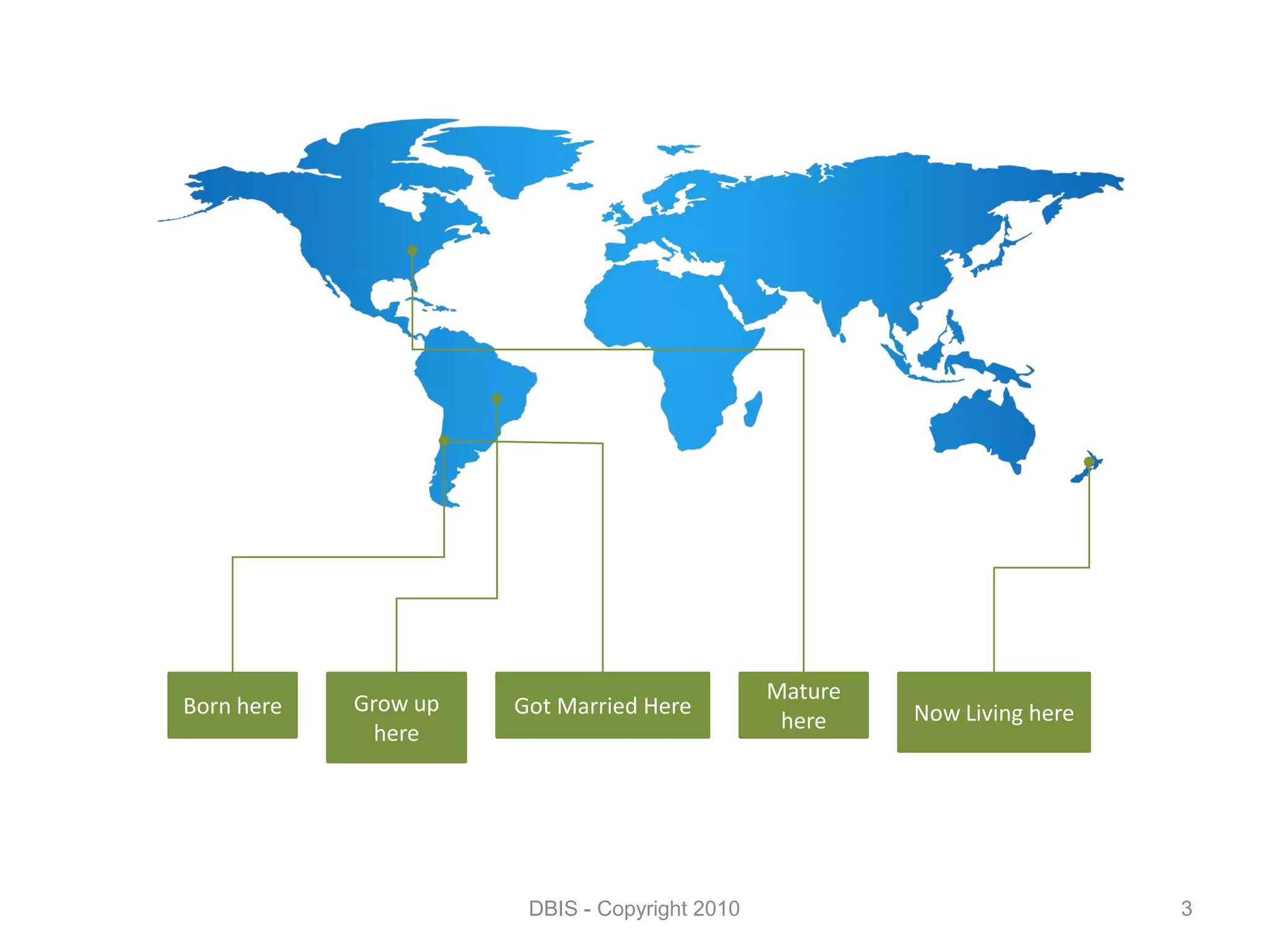 Oracle Security Presentation Pdf Operating Systems Computer