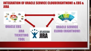 Oracle Service Cloud(Rightnow) Integration with EBS and JIRA | PPTX