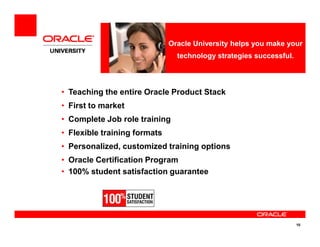 Oracle services day 12.05.2010. customer day services strategy ou. | PPT