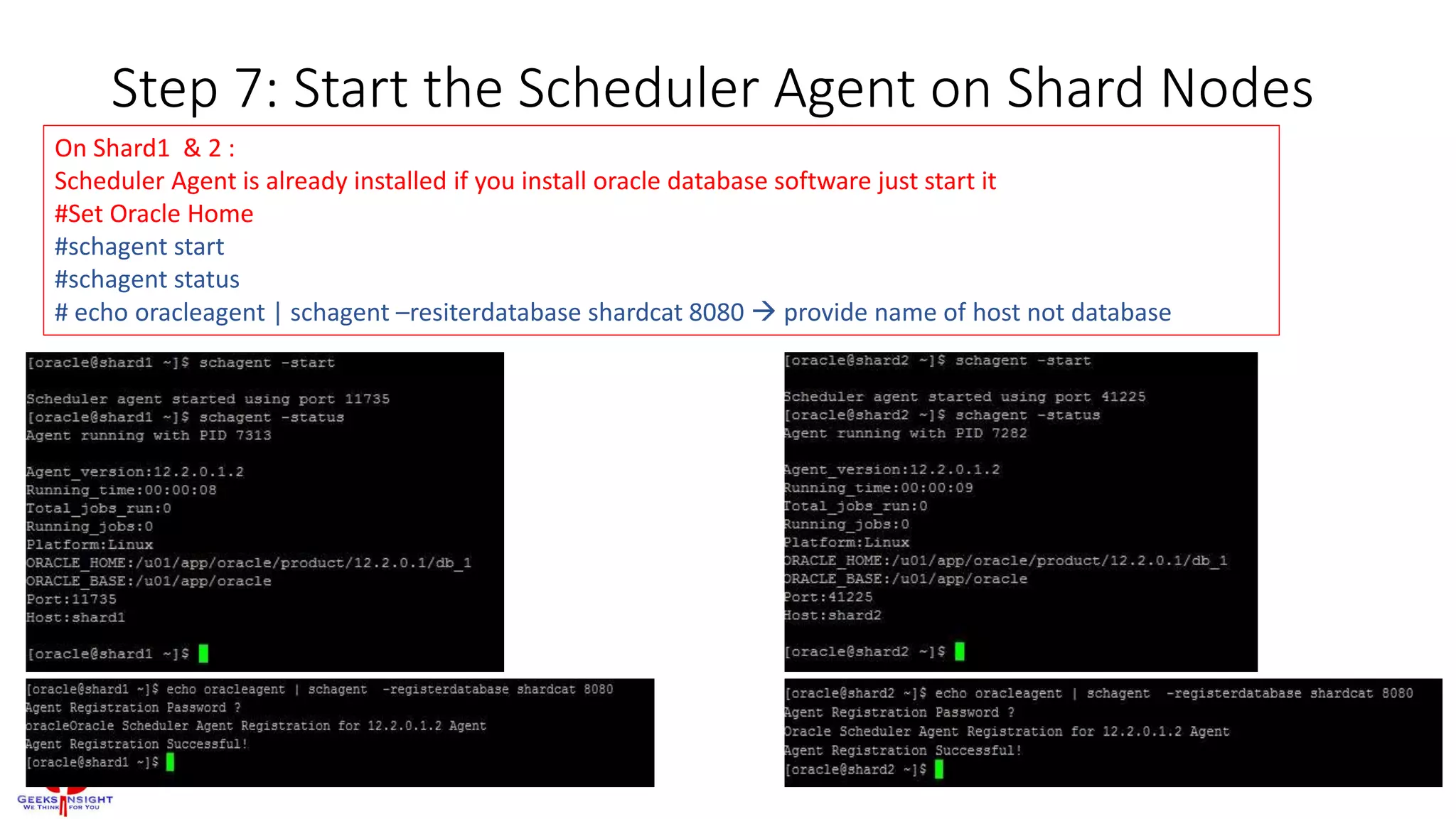 Oracle sharding : Installation & Configuration | PPTX