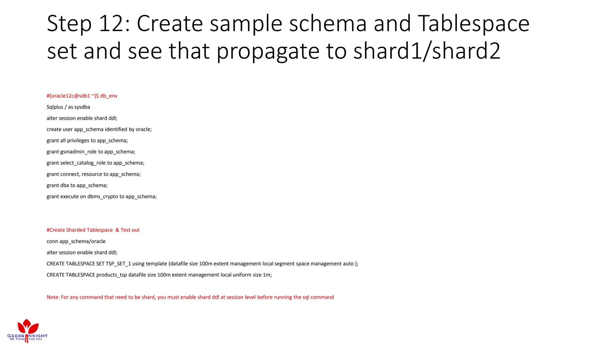 Oracle sharding : Installation & Configuration | PPTX