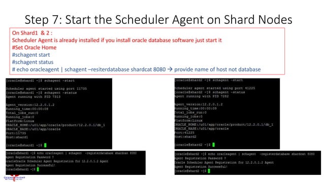 Oracle sharding : Installation & Configuration | PPTX