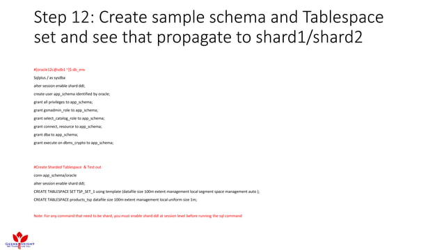 Oracle sharding : Installation & Configuration | PPTX