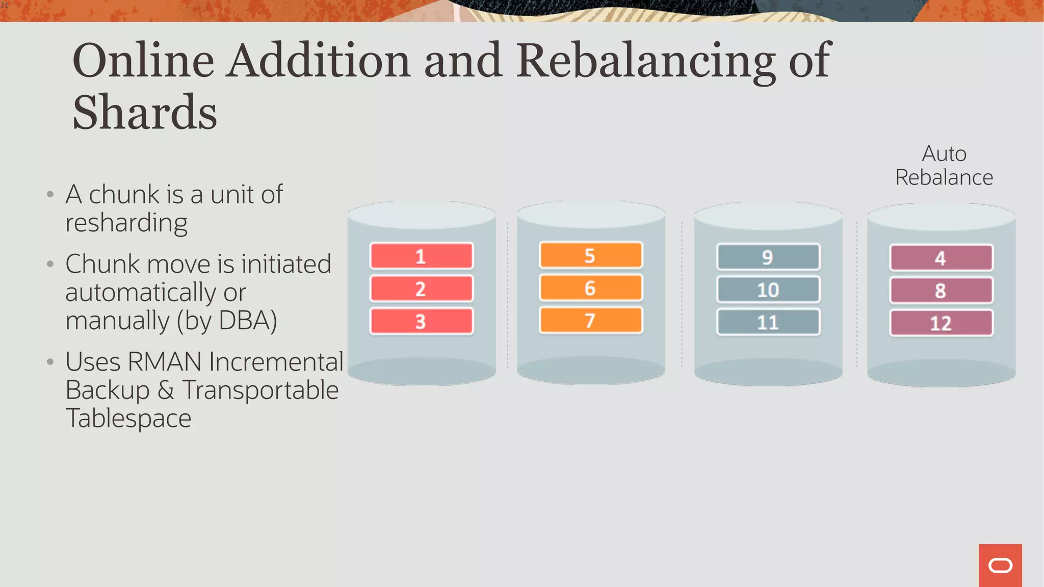 Database Cloud Services Office Hours Oracle Sharding Hyperscale Globally Distributed Database