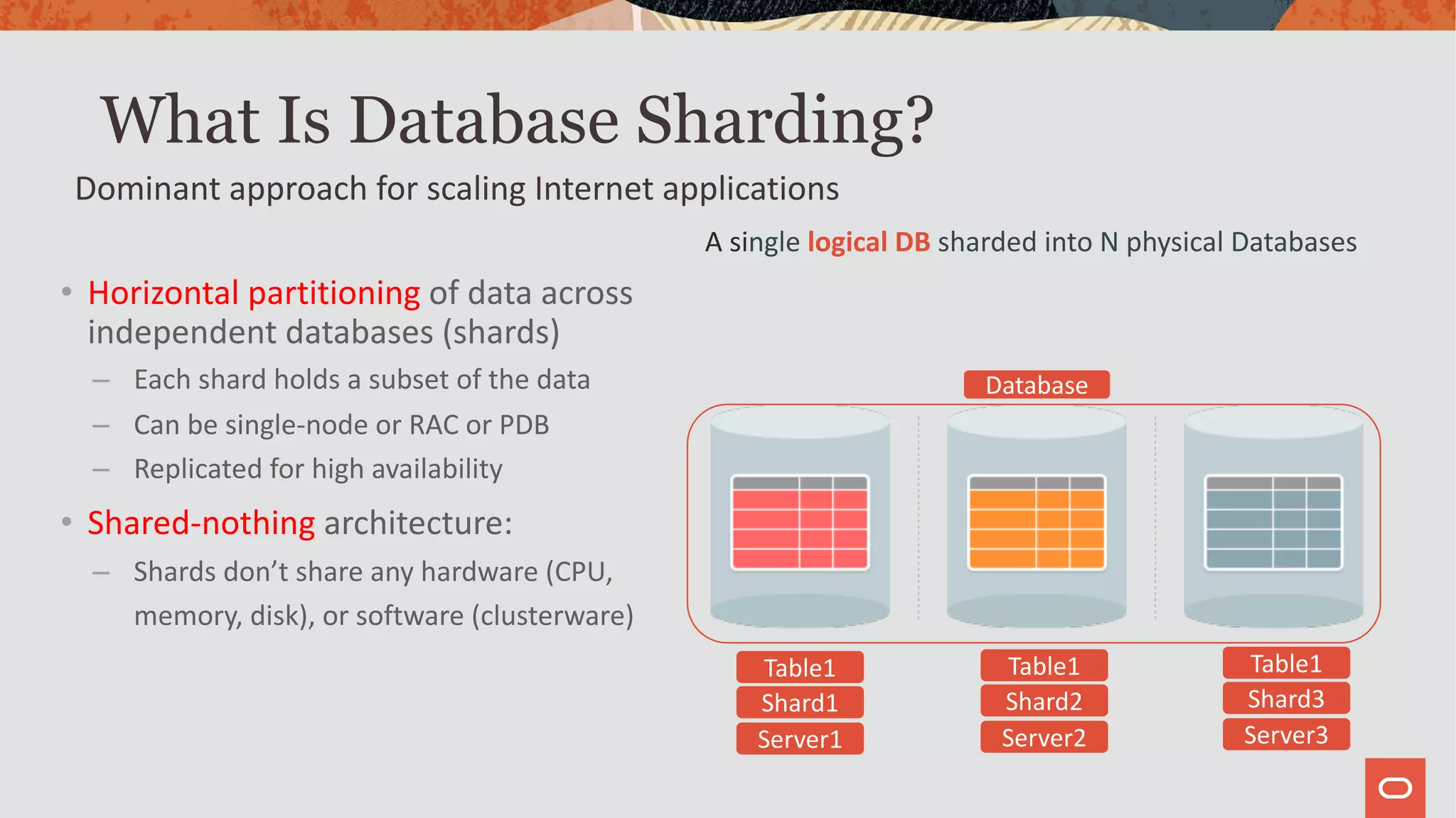Database Cloud Services Office Hours Oracle Sharding Hyperscale Globally Distributed Database