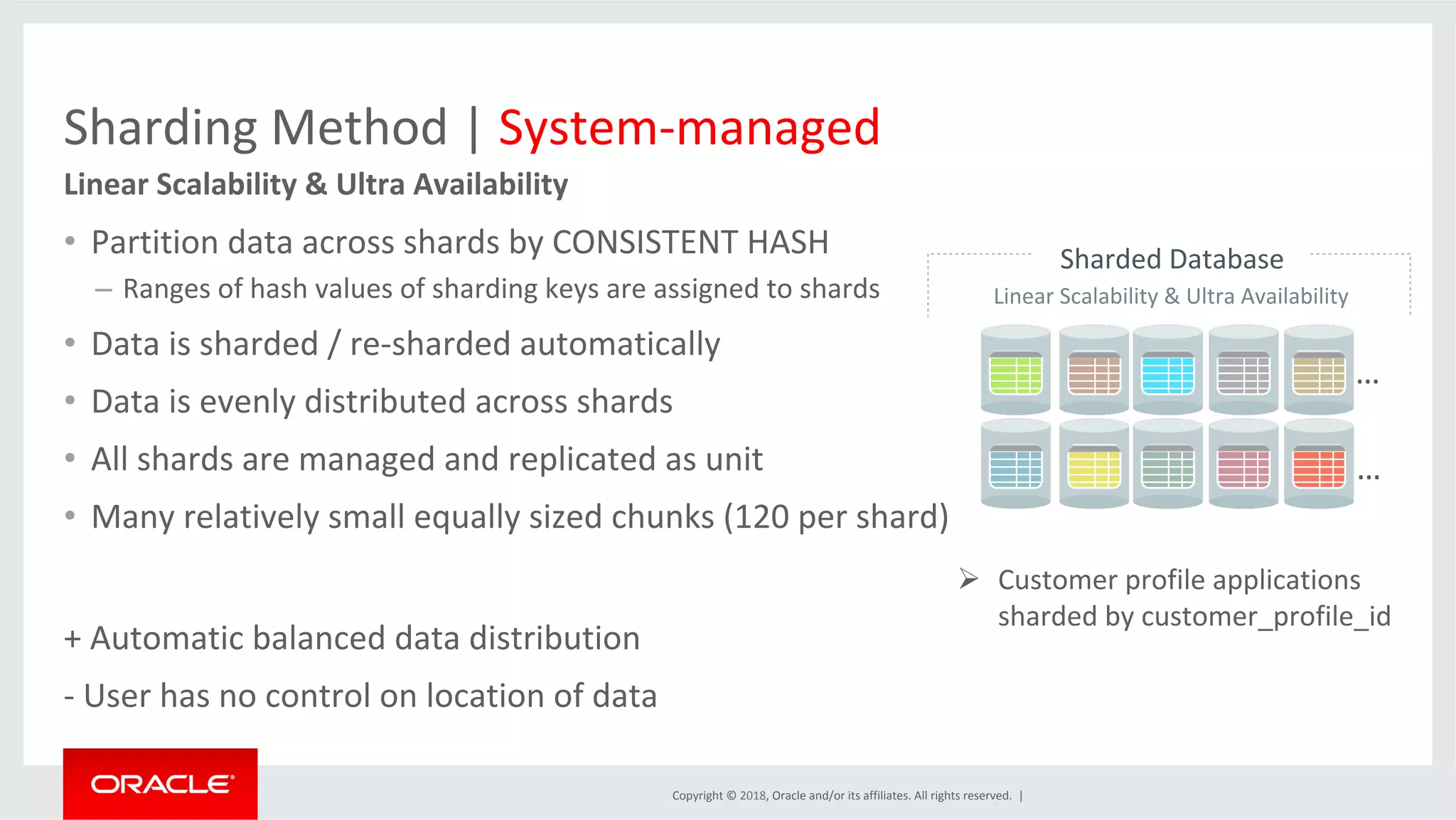 Oracle Sharding 18c Technical Overview Pdf Databases Computer Software And Applications