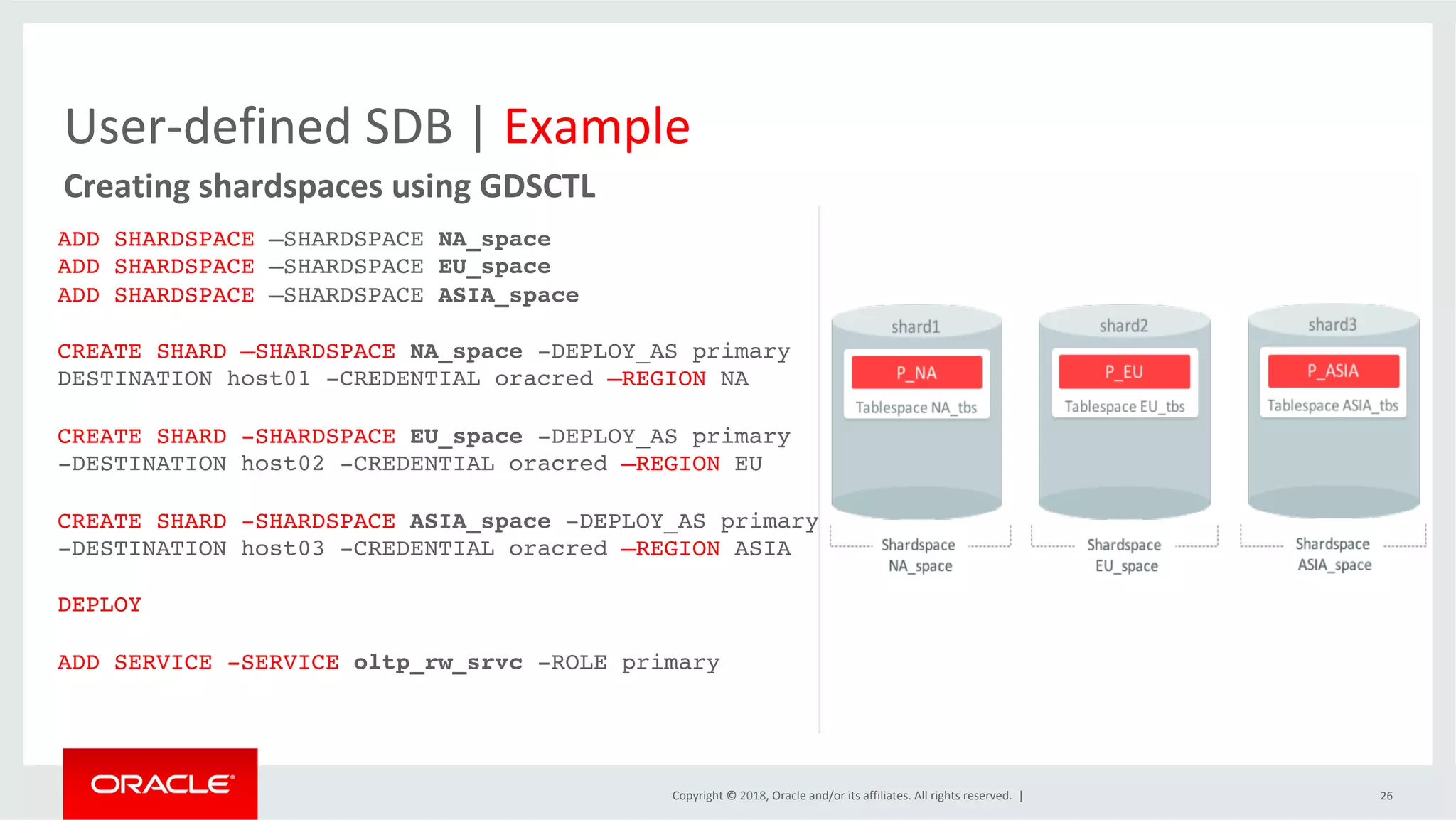 Oracle Sharding 18c Technical Overview Pdf Databases Computer Software And Applications