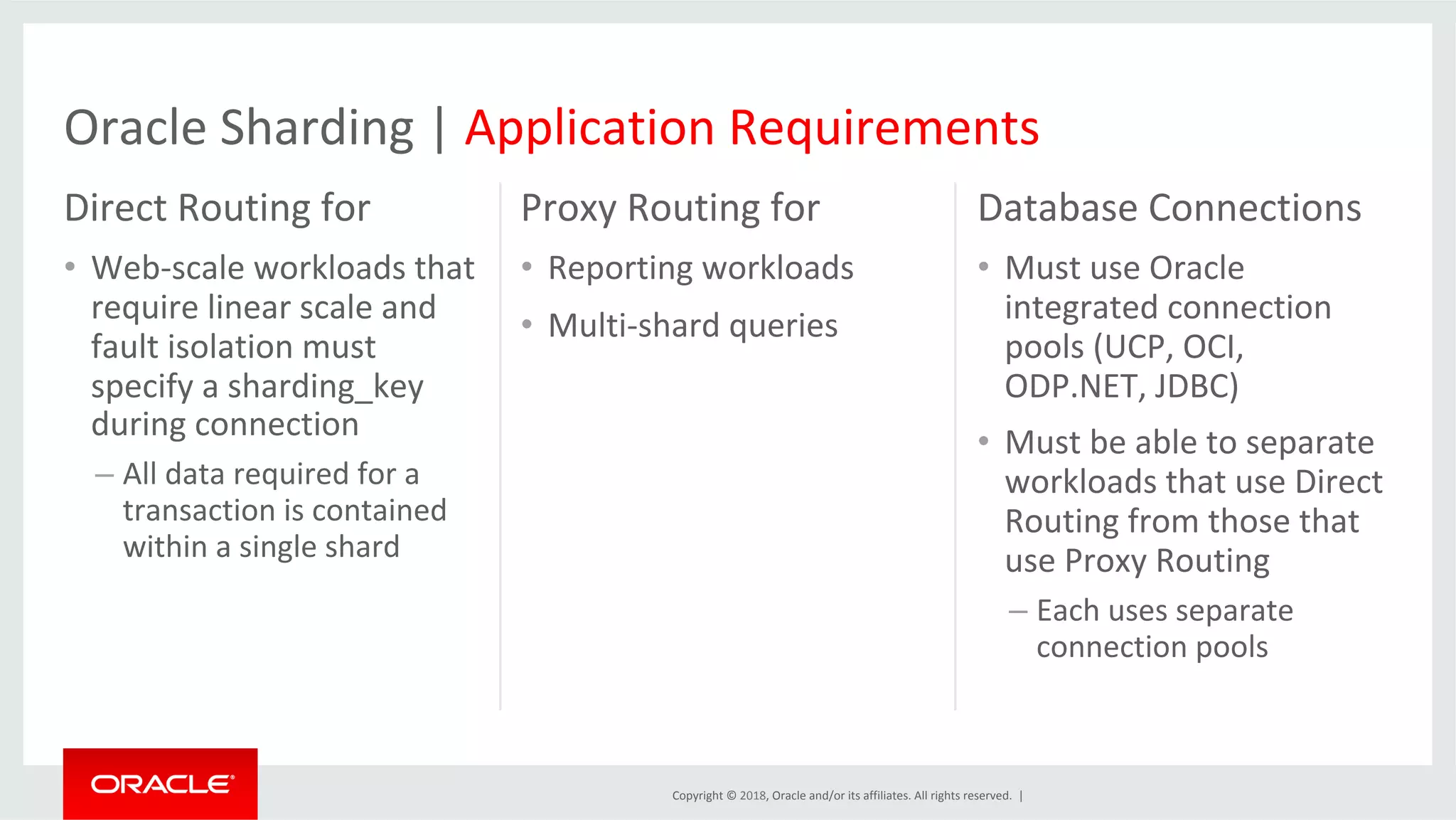 Oracle Sharding 18c Technical Overview Pdf Databases Computer Software And Applications