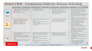Oracle Siebel CTMS IP2019 Highlights and Upgrade Considerations | PPT