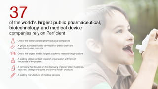 Oracle Siebel CTMS IP2019 Highlights and Upgrade Considerations | PPT