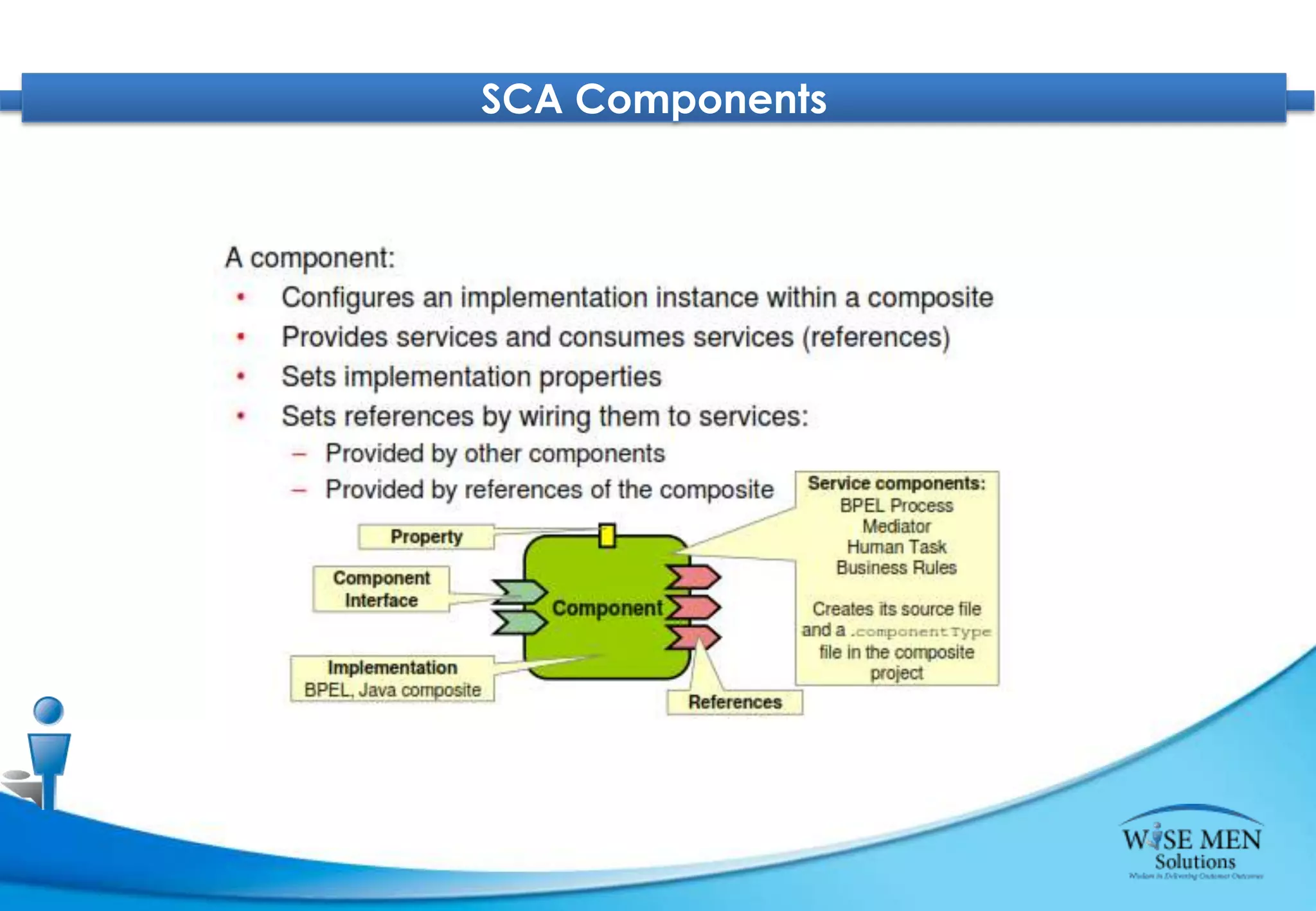 Oracle Soa Suite 11g Introduction Slide Share Pptx Information 4632